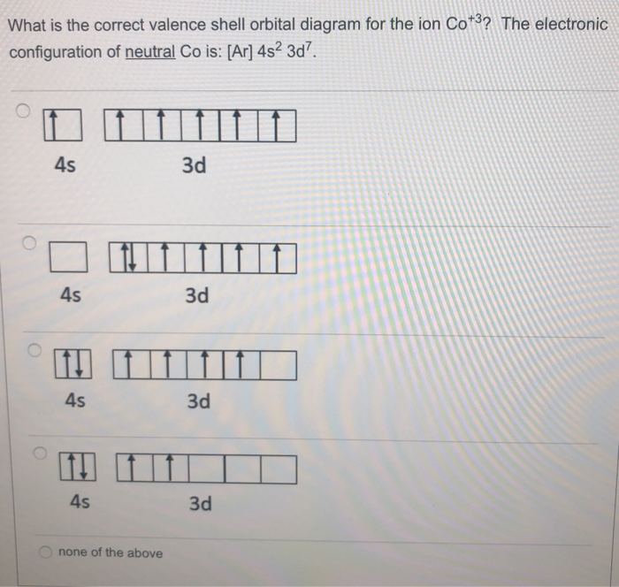 Solved What is the correct valence shell orbital diagram for | Chegg.com