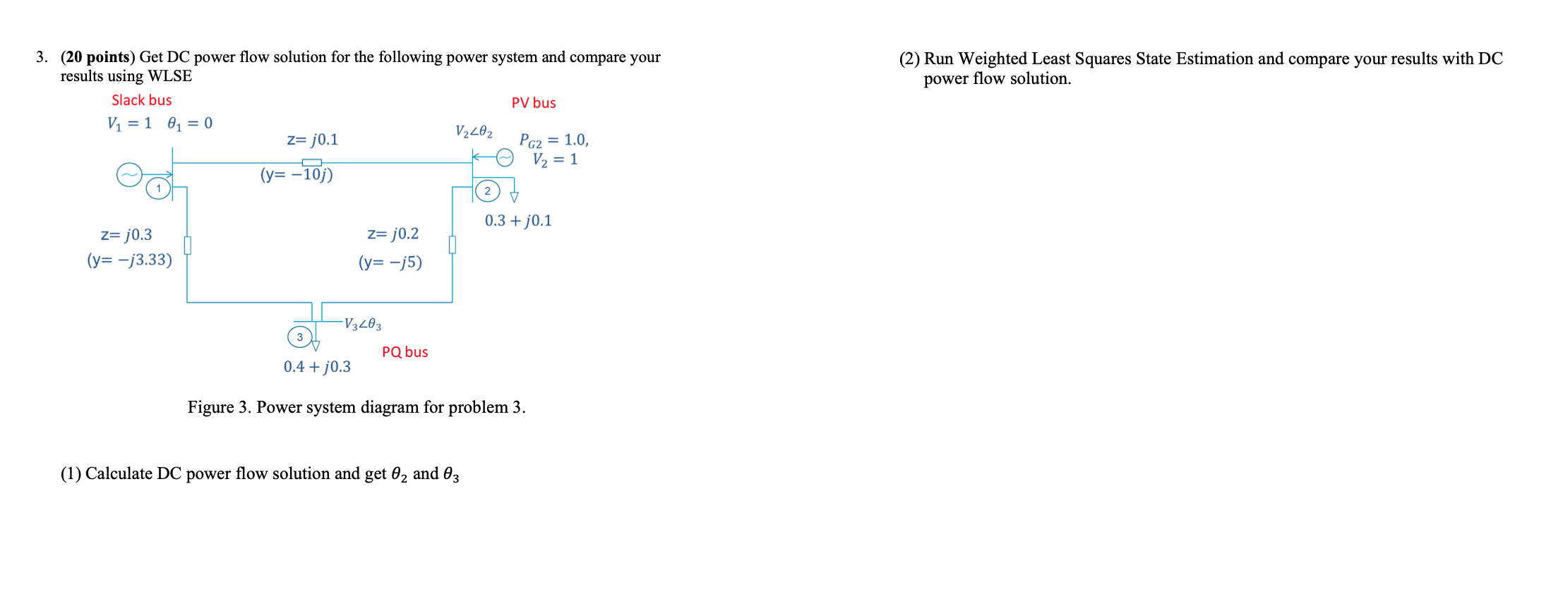 Get DC power flow solution for the following power | Chegg.com