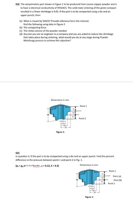 Solved Q3) The axisymmetric part shown in Figure 1 to be | Chegg.com