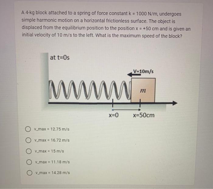 Solved A 4−kg block attached to a spring of force constant | Chegg.com