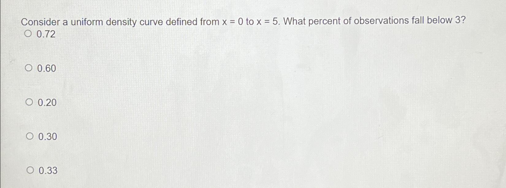 Solved Consider A Uniform Density Curve Defined From X 0 ﻿to