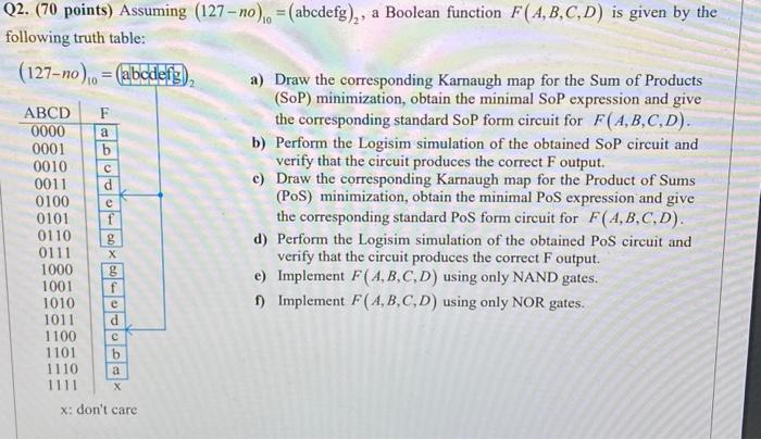 Solved Q2. (70 points) Assuming (127−no)10=( abcdefg )2, a | Chegg.com