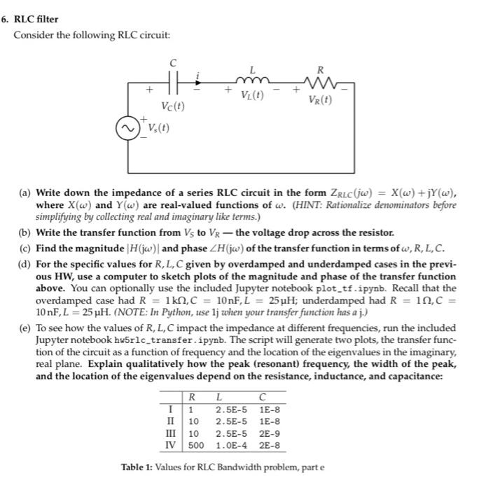 Solved 6. RLC filter Consider the following RLC circuit: с | Chegg.com