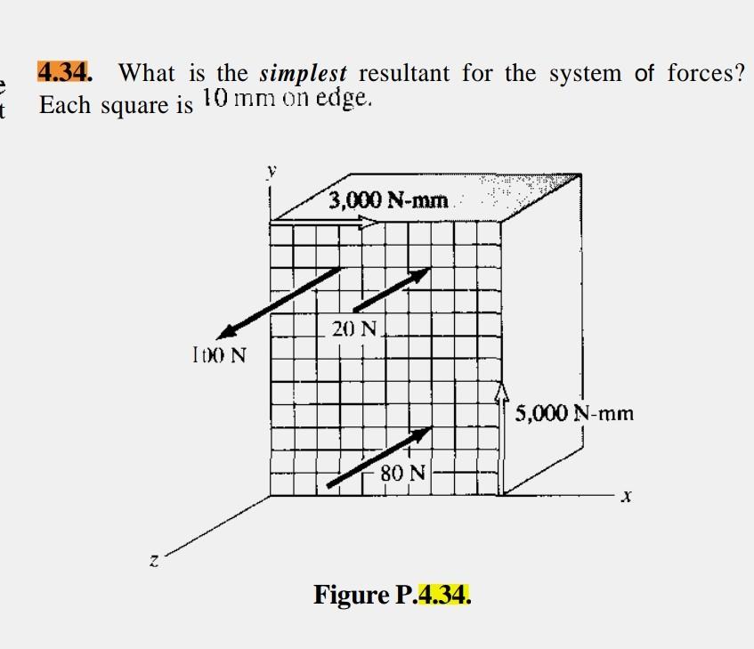 Solved 4.34. What is the simplest resultant for the system | Chegg.com