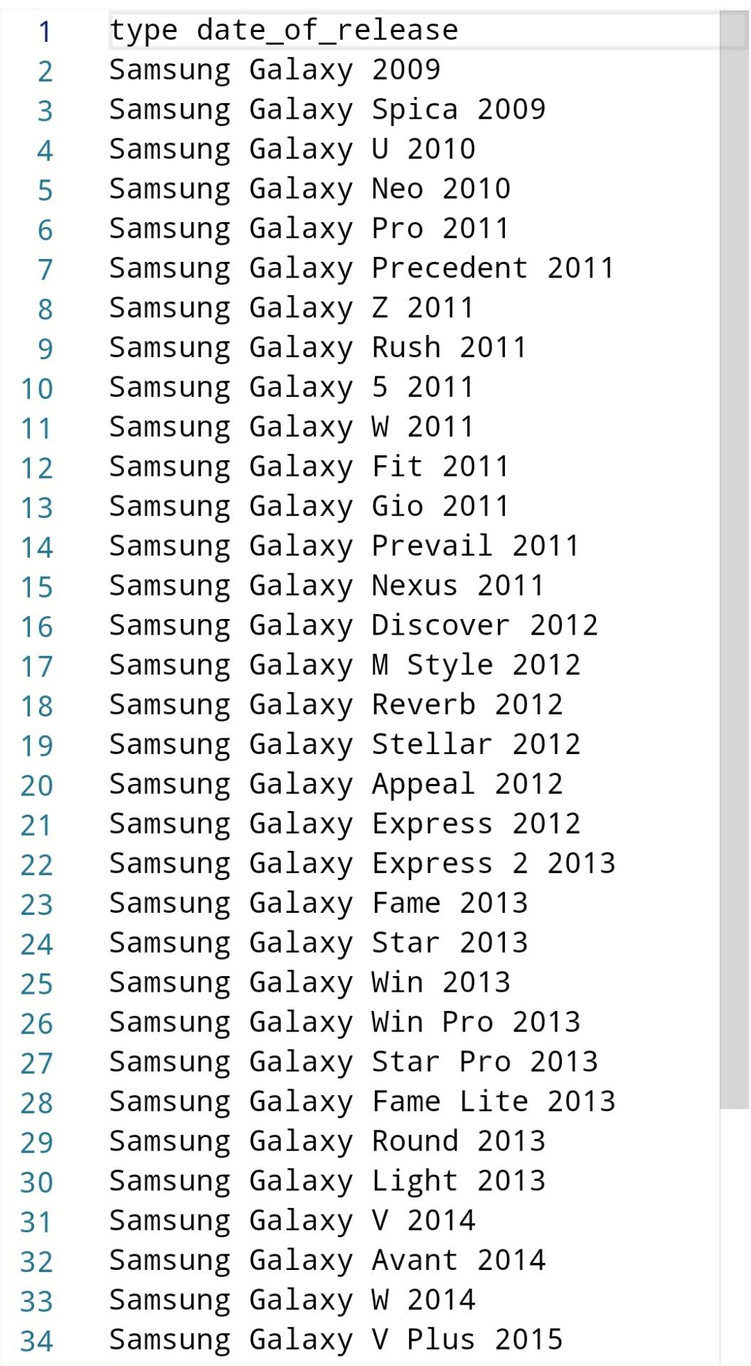 Solved Open Pycharm on your PC and create two python files | Chegg.com