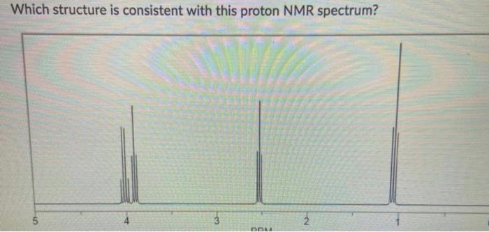 Solved Which structure is consistent with this proton NMR | Chegg.com
