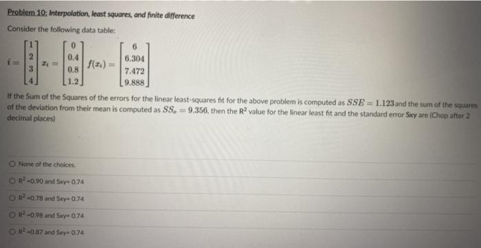 Solved Problem 10: Interpolation, least squares, and finite | Chegg.com