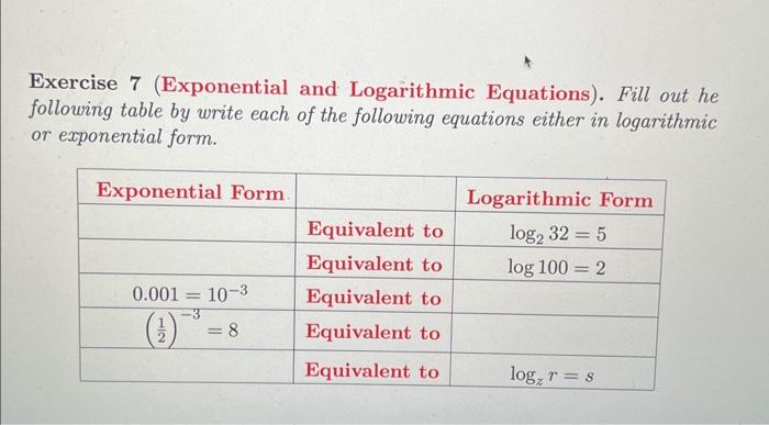 Solved Exercise 6 (Condensing a Logarithmic Expression). | Chegg.com