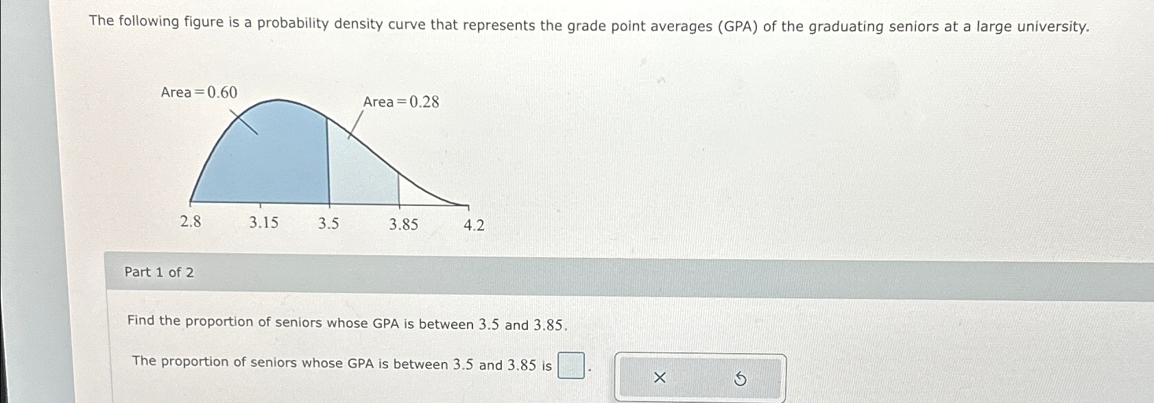 Solved The following figure is a probability density curve | Chegg.com