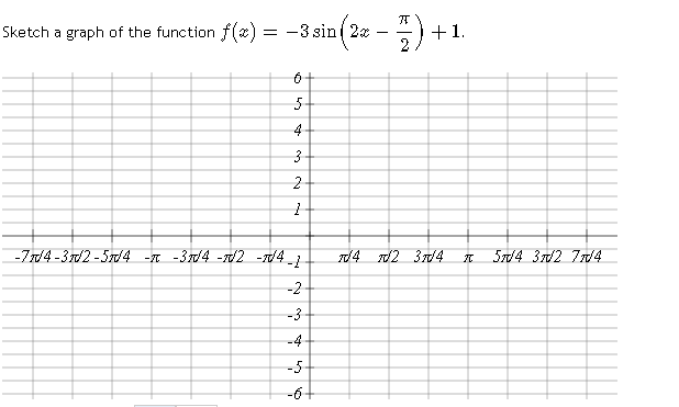 Solved Sketch a graph of the function f(x)=-3sin(2x-π2)+1. | Chegg.com