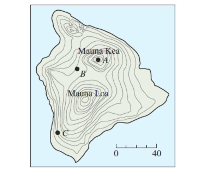 Solved Question | Chegg.com