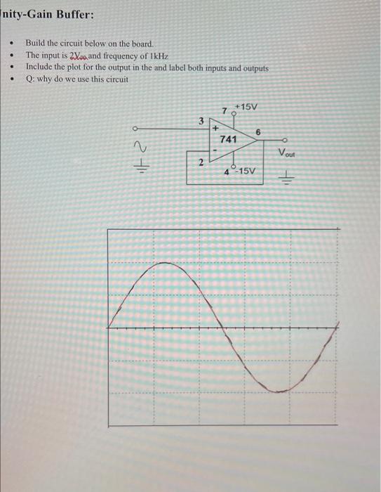 Solved nity-Gain Buffer: - Build the circuit below on the | Chegg.com