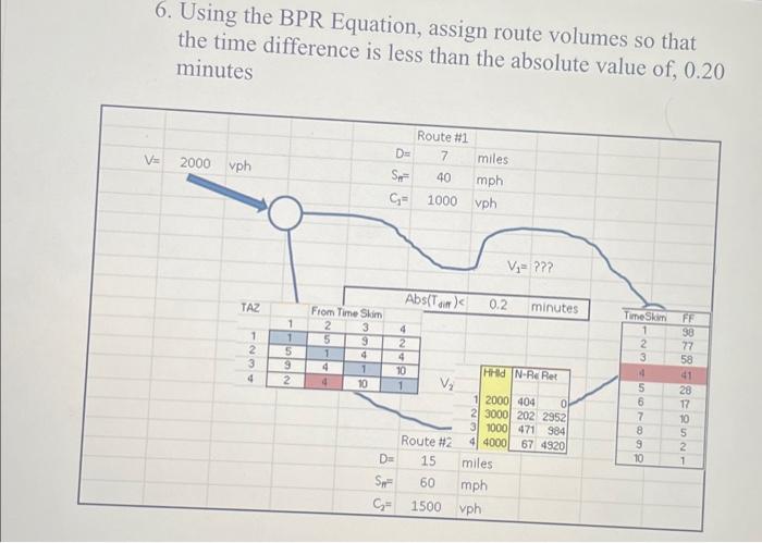 6. Using the BPR Equation, assign route volumes so | Chegg.com
