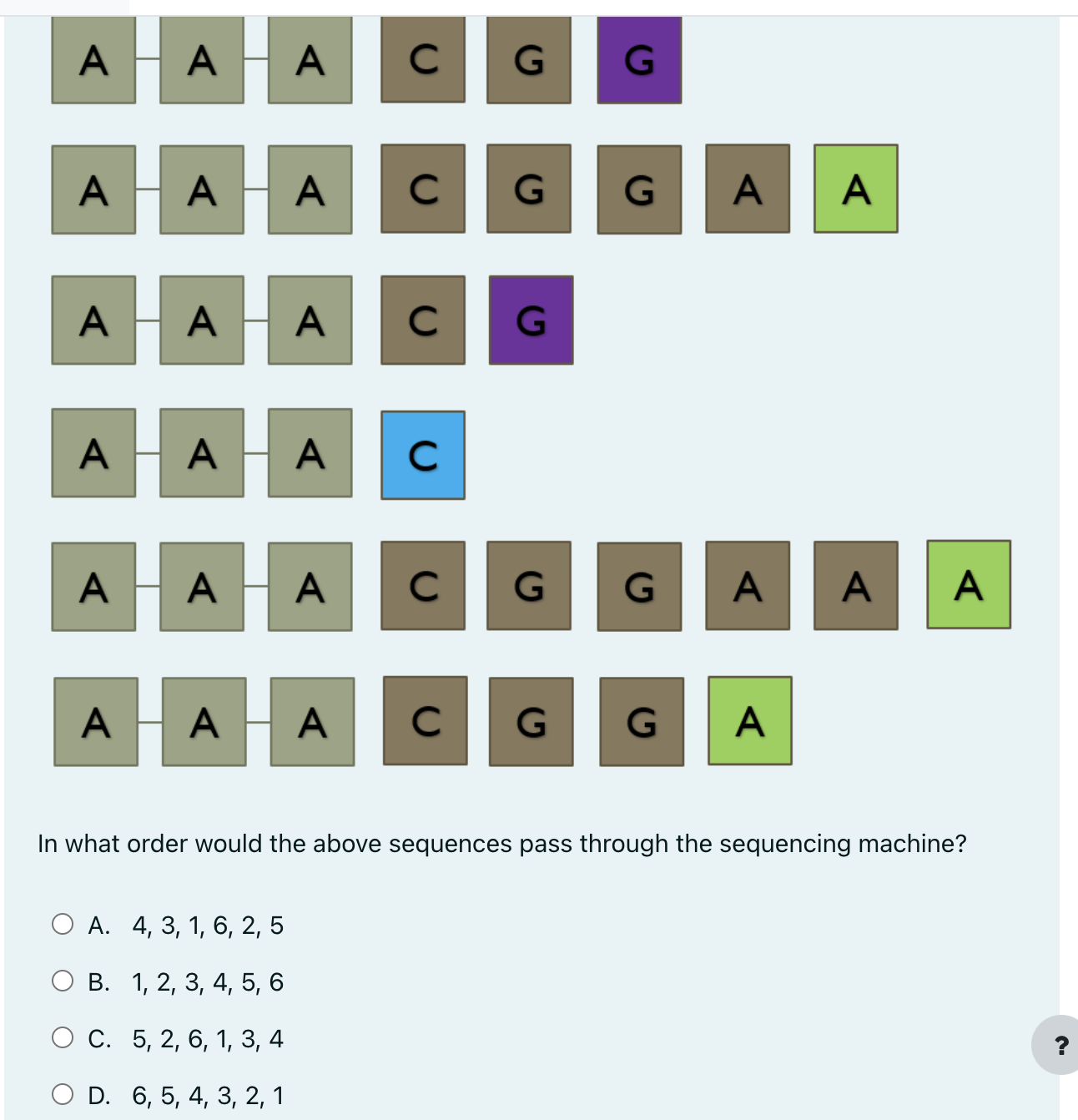 Solved In what order would the above sequences pass through | Chegg.com
