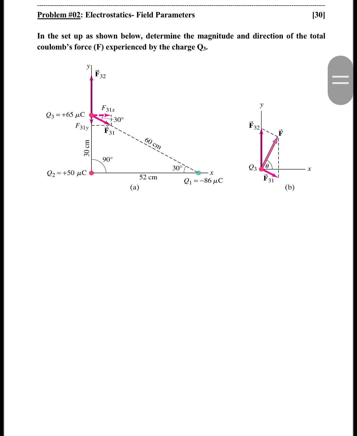 Solved Problem #02: Electrostatics- ﻿Field Parameters30In | Chegg.com