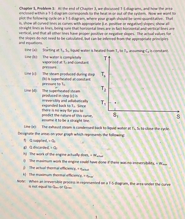 Solved Chapter 5, Problem 1: At the end of Chapter 3, we | Chegg.com