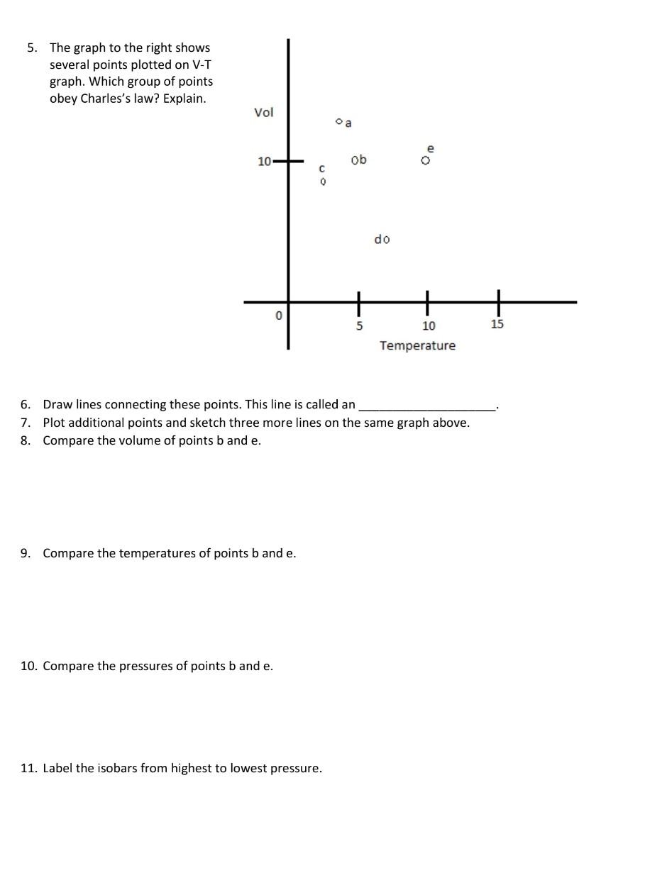 Solved Experiment 02: Charles's Law Activity 01: Charles's | Chegg.com