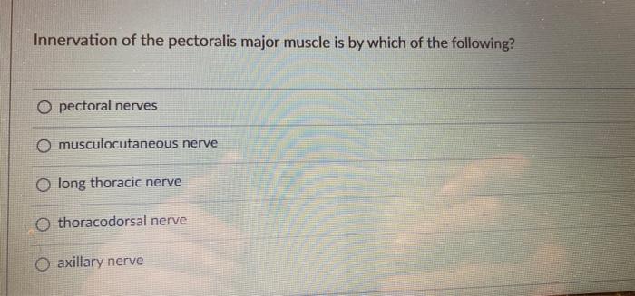Solved Innervation of the pectoralis major muscle is by | Chegg.com
