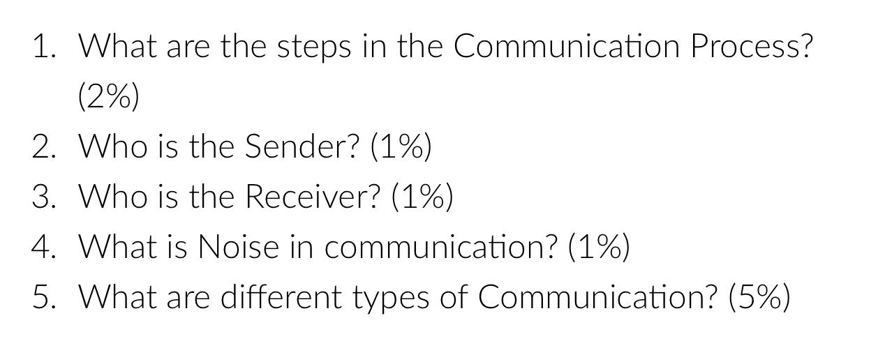What are the steps in the Communication | Chegg.com