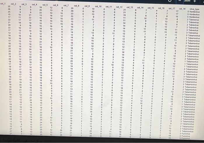 Solved Homework 4 Note: As a solution to each part, upload | Chegg.com