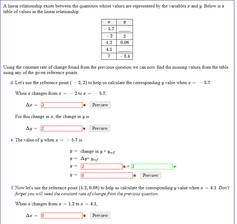 Solved A linear relationship exists between the quantities | Chegg.com