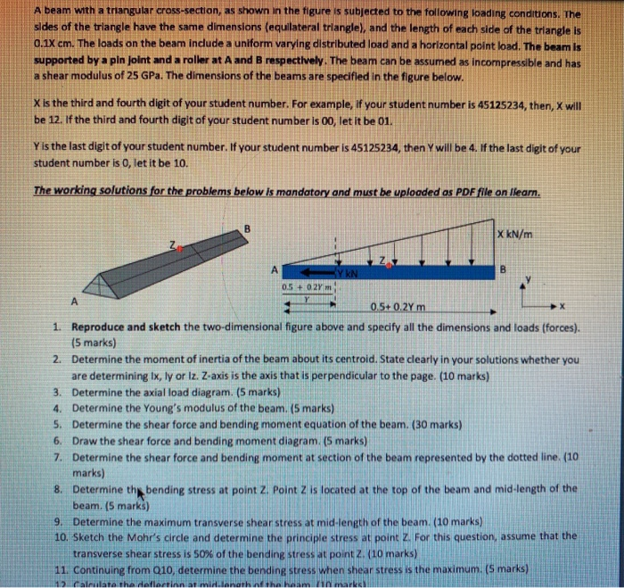 A beam with a triangular cross-section, as shown in | Chegg.com