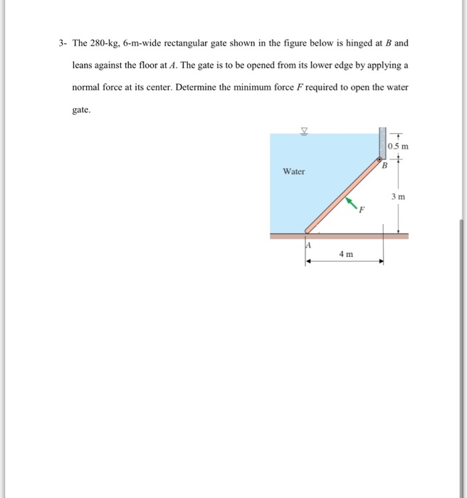 Solved 3. The 280-kg, 6-m-wide rectangular gate shown in the | Chegg.com