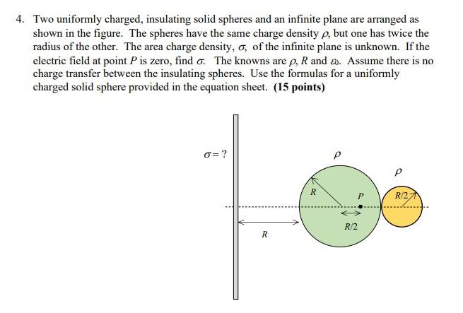 Solved 4. Two uniformly charged, insulating solid spheres | Chegg.com