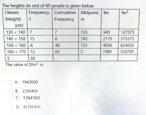 Solved The heights (in cm ) ﻿of 60 ﻿people is given | Chegg.com