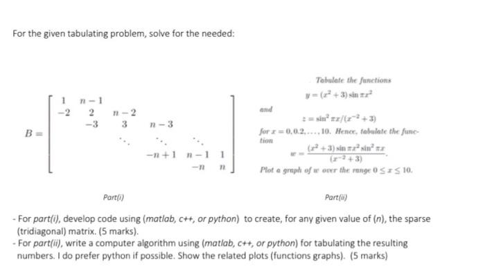 Solved For the given tabulating problem, solve for the | Chegg.com
