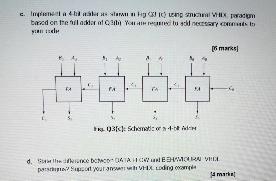 Solved c. Implement a 4-bit adder as shown in Fig 23 (c) | Chegg.com