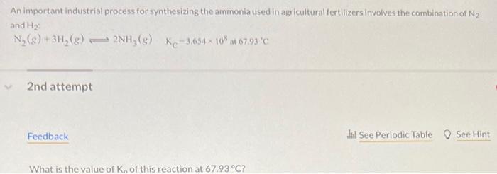 Solved An important industrial process for synthesizing the | Chegg.com