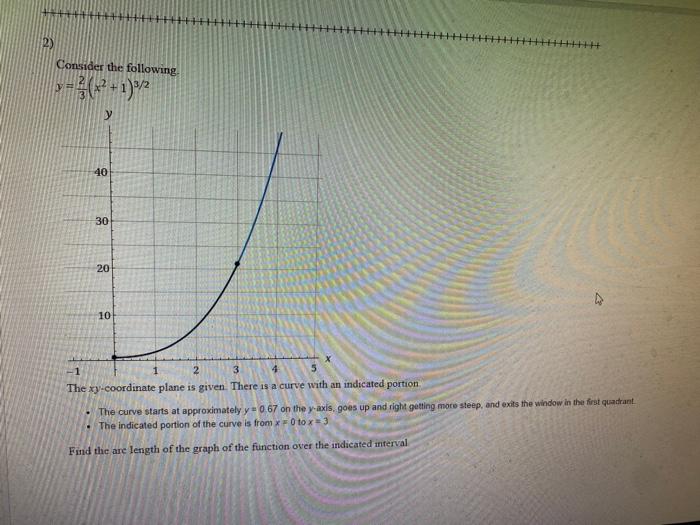 Solved Consider the following. y=32(x2+1)3/2 The | Chegg.com