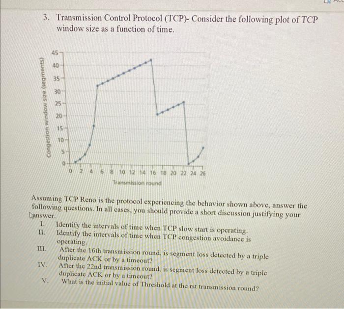 Solved 3. Transmission Control Protocol (TCP)-Consider the | Chegg.com Solved 3. Transmission Control Protocol (TCP)-Consider the | Chegg.com