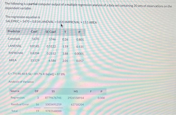 Solved The following is a partial computer output of a | Chegg.com