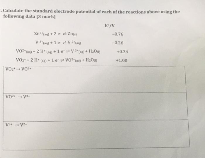 Solved Calculate the standard electrode potential of each of | Chegg.com