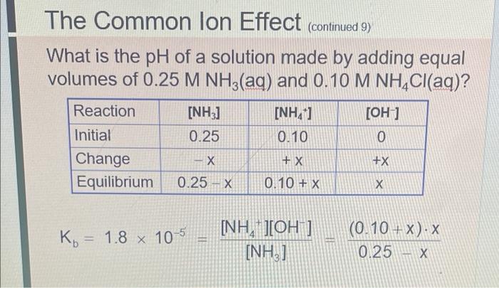 Solved The Common lon Effect continued 9) What is the pH of | Chegg.com