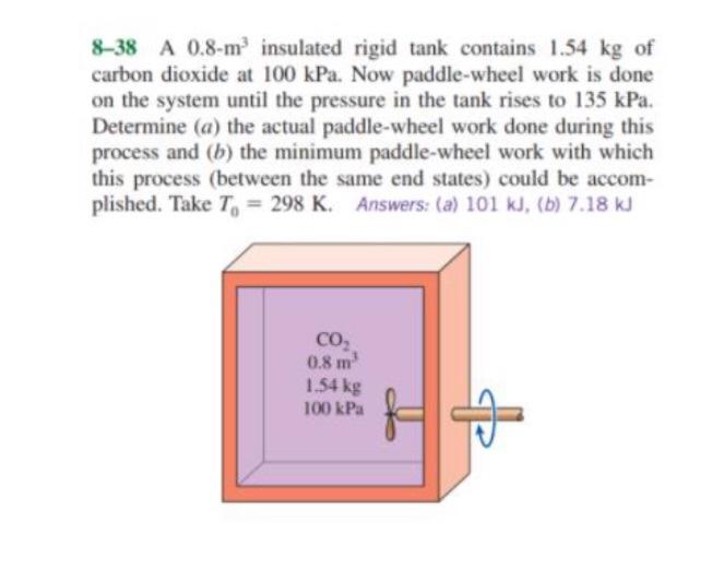 Solved 8-38 A 0.8-m insulated rigid tank contains 1.54 kg of | Chegg.com