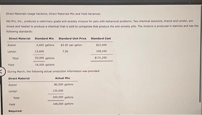 Solved Direct Materials Usage Variance, Direct Materials Mix | Chegg.com