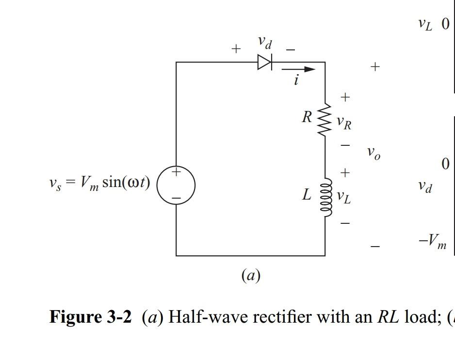 Solved need help answering question 1 part a and b using | Chegg.com
