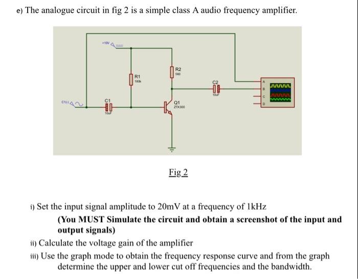 Solved e) The analogue circuit in fig 2 is a simple class A | Chegg.com