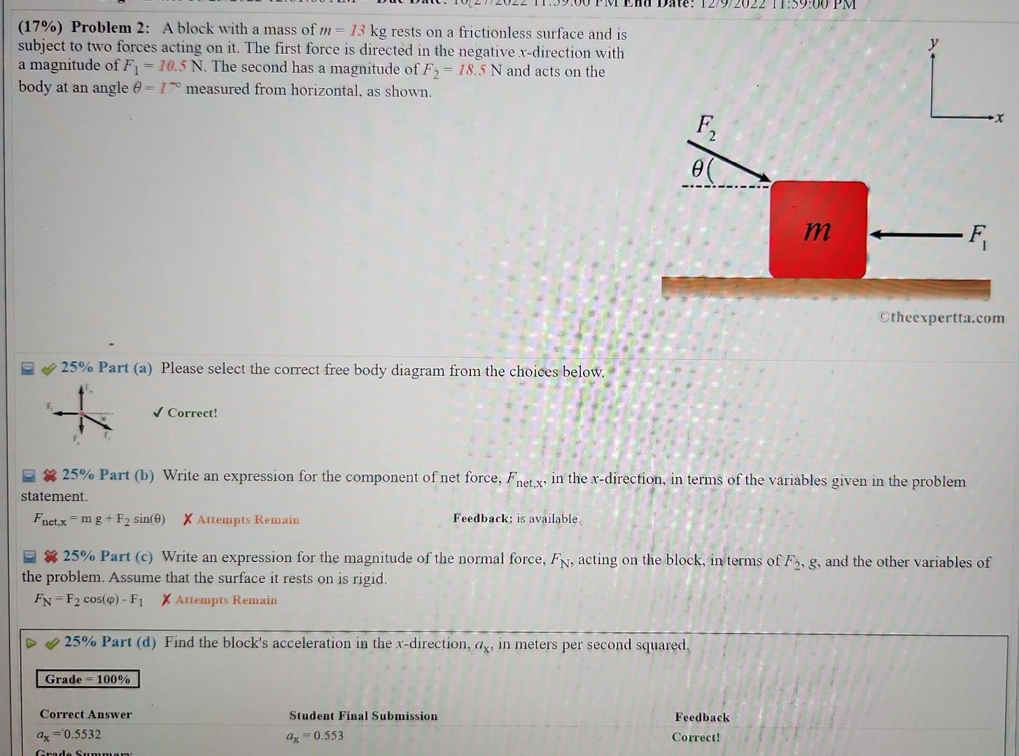 Solved (17\%) Problem 2: A block with a mass of m=13 kg | Chegg.com
