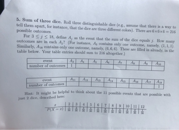 Solved 5. Sum of three dice. Roll three distinguishable dice | Chegg.com