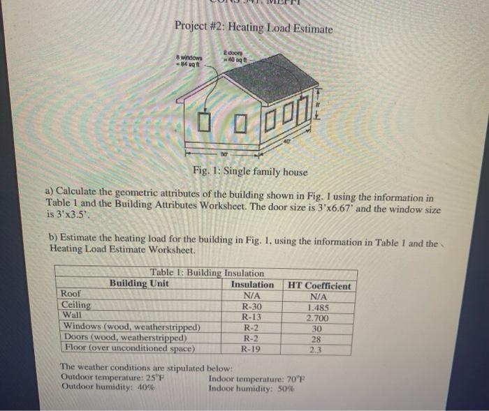 Solved Project \#2: Heating Load Estimate Fig. 1: Single | Chegg.com