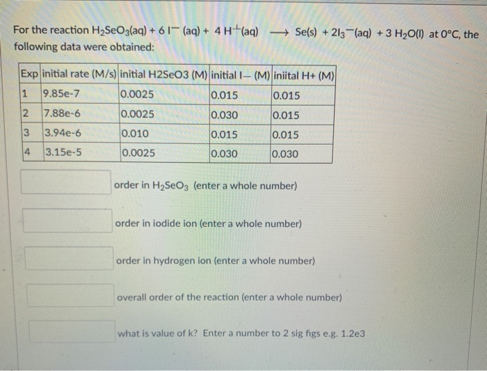 Solved For the reaction H2SO3(aq) + 61- (aq) + 4H+(aq) | Chegg.com