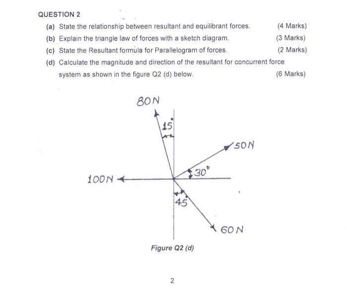 Solved QUESTION 2 (a) State the relationship between | Chegg.com