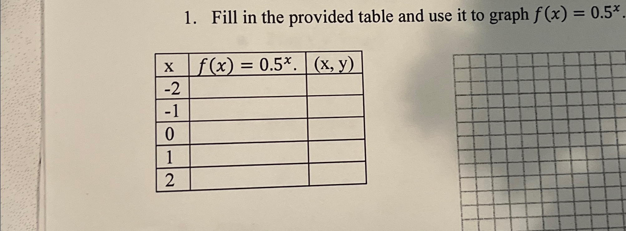 Solved Fill in the provided table and use it to graph | Chegg.com
