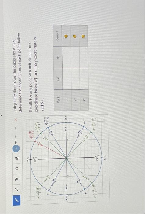 Solved Using reflections over the x-axis and y-axis. | Chegg.com