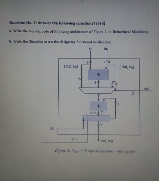 Solved Question No. 2: Answer the following questions? (545) | Chegg.com