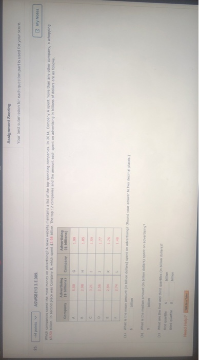 Solved Assignment Scoring Your best submission for each | Chegg.com